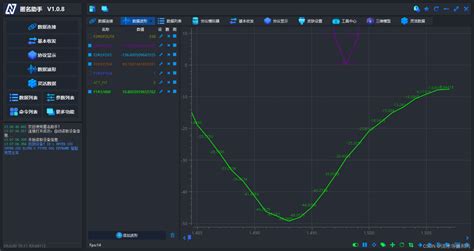 匿名助手（原匿名上位机）介绍及下位机代码移植教程 Csdn博客