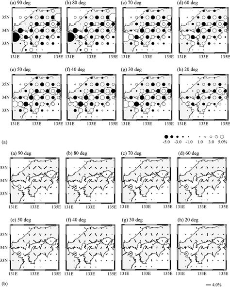 Regional Variations Of A Isotropic And B Anisotropic Velocity