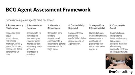 Bcg Framework A Concise Overview Archyde