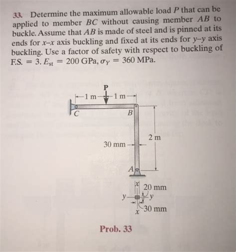 solved determine the maximum allowable load p that can be