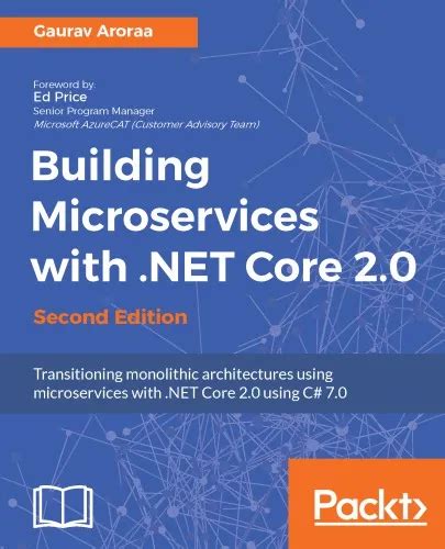 Building Microservices With NET Core 2 0 Transitioning Monolithic