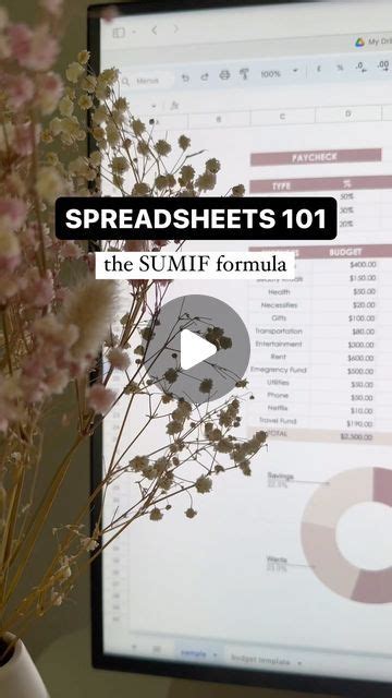 Elvira Eiduka On Instagram Spreadsheets 101 The Sumif Formula That I Believe Everyone Should
