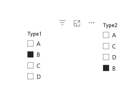 Update A Slicers Options Based Upon Another Slice Microsoft Fabric Community