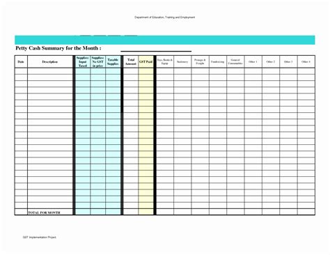 Double Entry Accounting Template Lovely Double Entry Accounting In Double Entry Bookkeeping