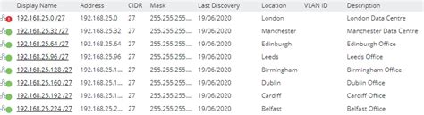 Exported Alert How To Populate Node Custom Properties Using Alerts