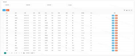 是云猿实战 毕设 课设 定制项目 原创源码 实战源码