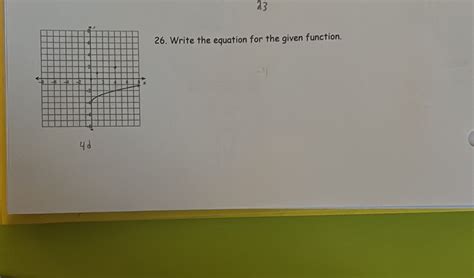 26 Write The Equation For The Given Function StudyX
