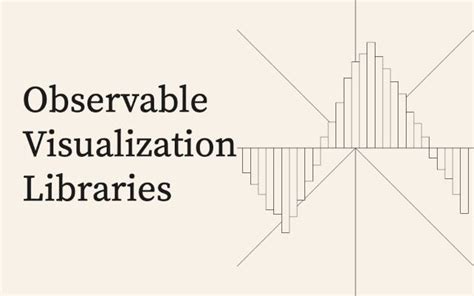 observable libraries for visualization observable observable