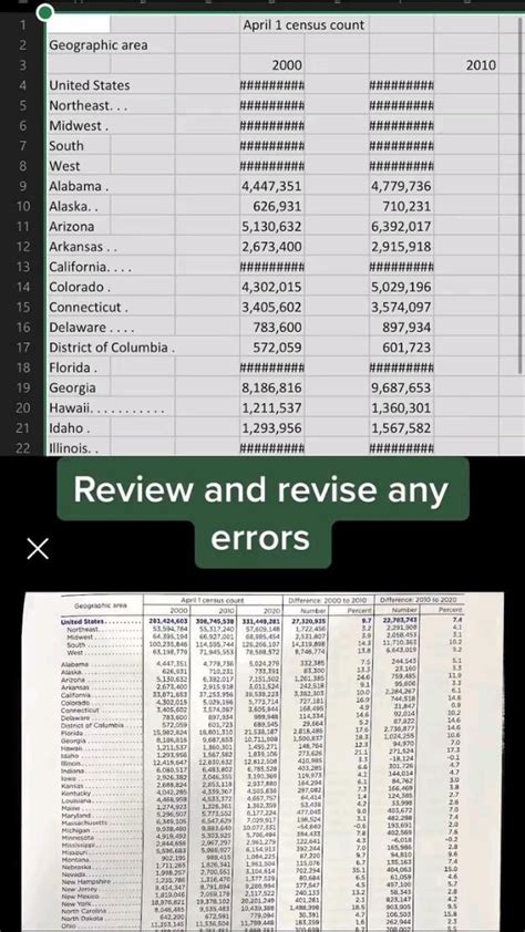 Free Microsoft Excel Advanced Cheat Sheet Artofit