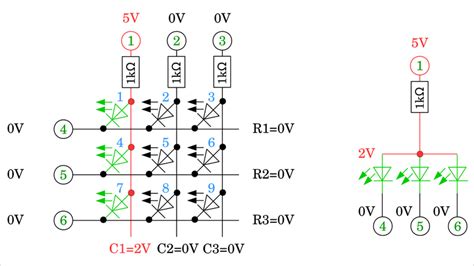 How To Do The Led Matrix