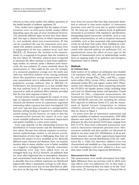 Solution Impact Of Exposure Measurement Error In Air Pollution