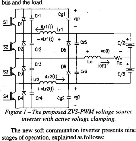 Figure 1 From A New Zvs Pwm Voltage Source Inverter With Active Voltage Clamping Semantic Scholar