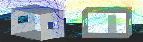 Evaluate Solar Load Using Cfd Learncax