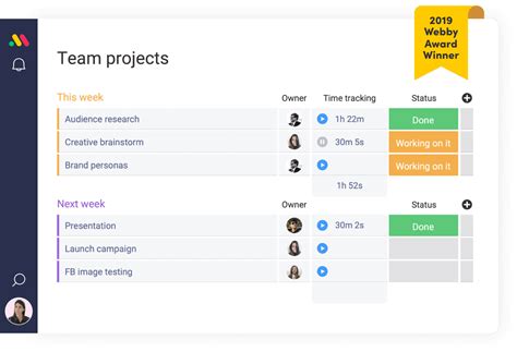 The Five Tracking Software Types Monday Com Blog