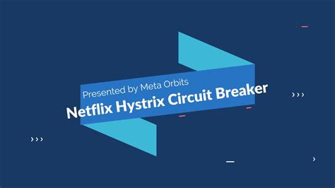 Spring Cloud Circuit Breaker Using Netflix Hystrix Youtube