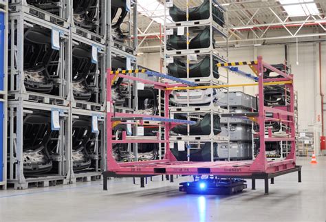 Kerridge Wholesale Magento2 Connector
