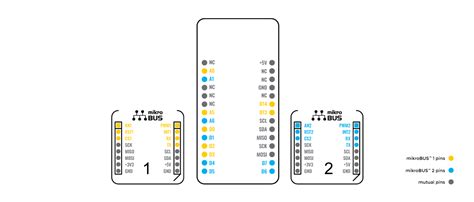 Buy Arduino Mkr Click Shield Mikroe 4444 Mikroe