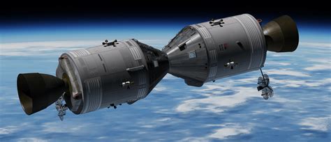 The Apollo Apollo Test Project Rorbiter