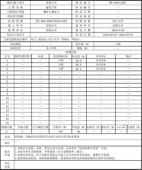 路基压实度报告 环刀法 word文档在线阅读与下载 免费文档