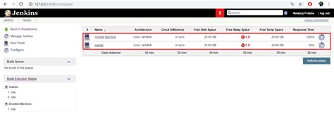 Deploy An Image Using Ansible And Jenkins Alibaba Cloud Community