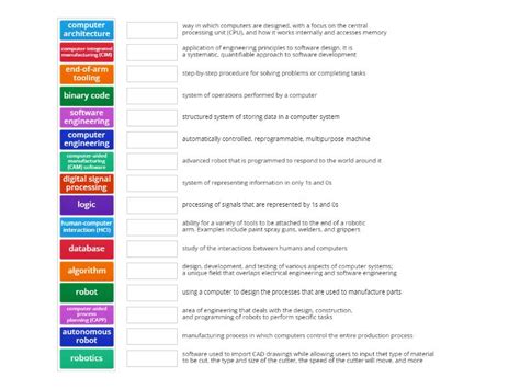 Introduction To Computer Engineering Match Up