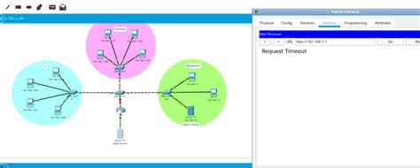 Logging To Router Without Config Cisco Community