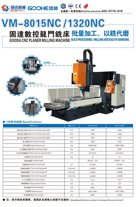 Cnc Vertical Gantry Planer Milling Machine Precision Sheet Machining Cnc Machine And Machine
