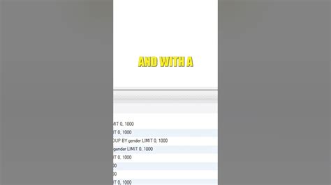 How To Use The Group By Command In Mysql Shorts Coding Mysql Softwaredevelopment Youtube