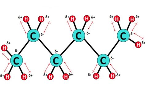Pcl5 Polarity Structure And Propertieschemicalbook