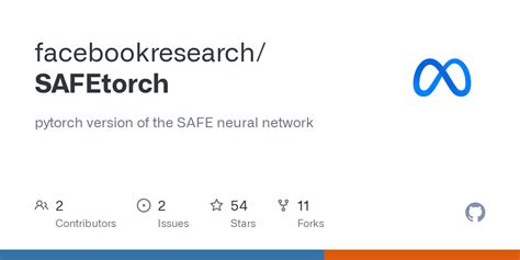 Github Facebookresearch Safetorch Pytorch Version Of The Safe Neural Network