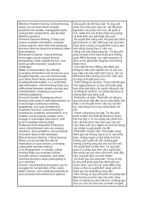 Critical Thinking Crtitcak Effective Problem Solving Critical