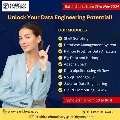 Sankhyana Consultancy Services Kenya On Linkedin Dataengineer Hadoop