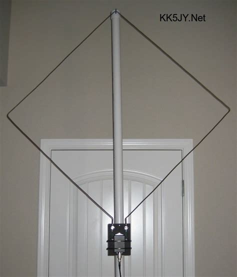 Small Loop Antenna For HF Reception