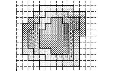 Fuzzy Set Approximation Of The Region Boundary Download Scientific