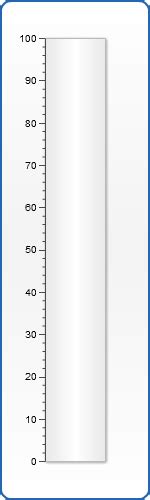 Vertical Gauge Tickmarks