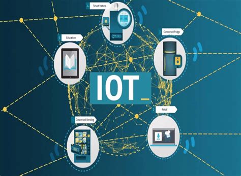 IoT An Evolution From M M And The Notion For Everything Connected