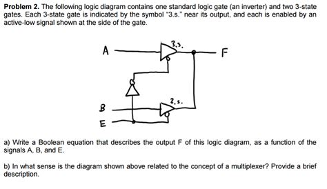 Solved Problem 1 For This Problem Assume That You Are Chegg Com