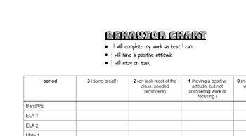 Behavior Chart By Intermediate Babe Mayhem TPT