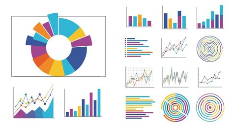A Comprehensive Analysis Of Diverse Visual Data Representation Techniques In Modern Business