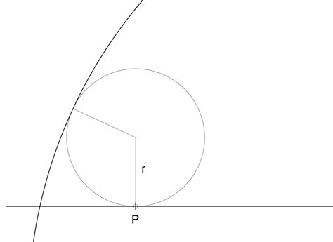 Geometry Construct A Circle Tangent To An Arc And A Line Through A Given Point Mathematics