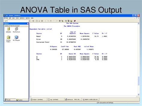 PPT Two Way ANOVA In SAS PowerPoint Presentation Free Download ID