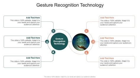 gesture recognition technology ppt slides cpp ppt example