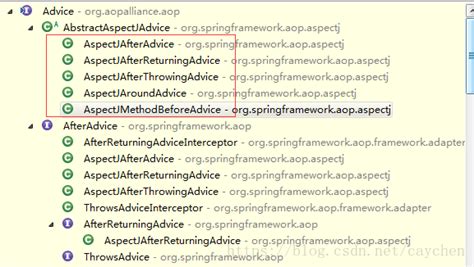 【spring Boot】（32）、springboot集成aoporgaspectjlangannotationaspect是
