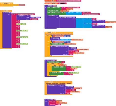 Insert Data To My Sql Using 000webhost Server Discuss Kodular Community