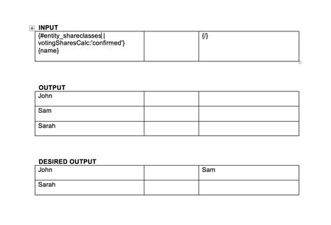 loop across columns · issue 438 · open xml templating docxtemplater · github