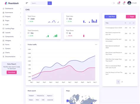 Premium React Themes React Templates And Themes