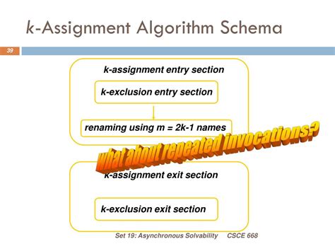 ppt csce 668 distributed algorithms and systems powerpoint