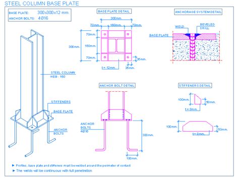 Footing Base Plate Design At Greg Stone Blog