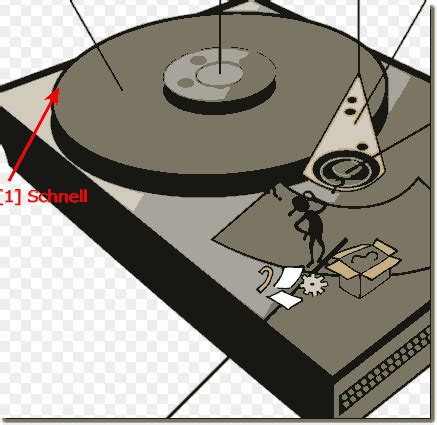 Defragment Or Optimize Hard Drive Drive SSD