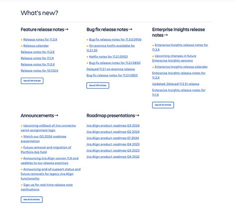 Where Can I See A Backlog Or Roadmap For Planned E